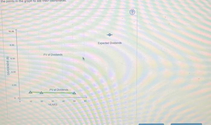 Solved 3. Expected dividends as a basis for stock values The | Chegg.com