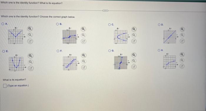 Solved Which one is the identity function? What is its | Chegg.com