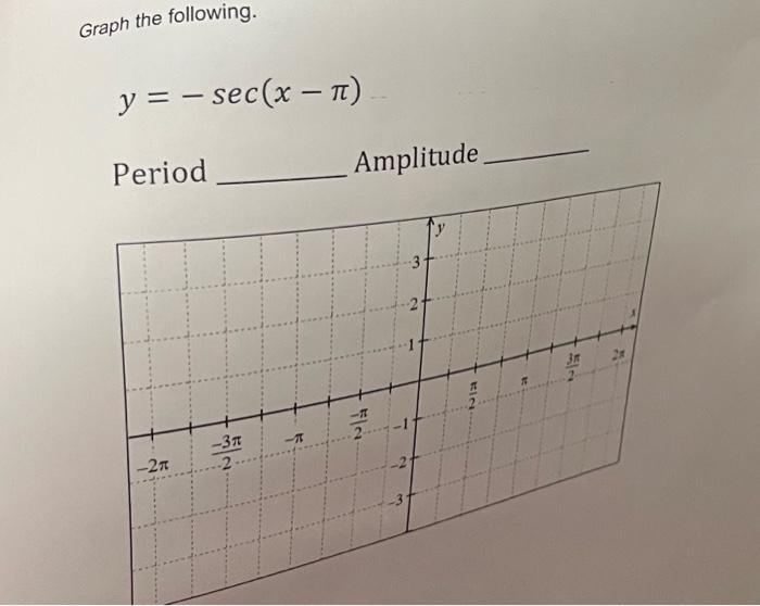 Solved Graph the following. y=−sec(x−π) Period Amplitude | Chegg.com