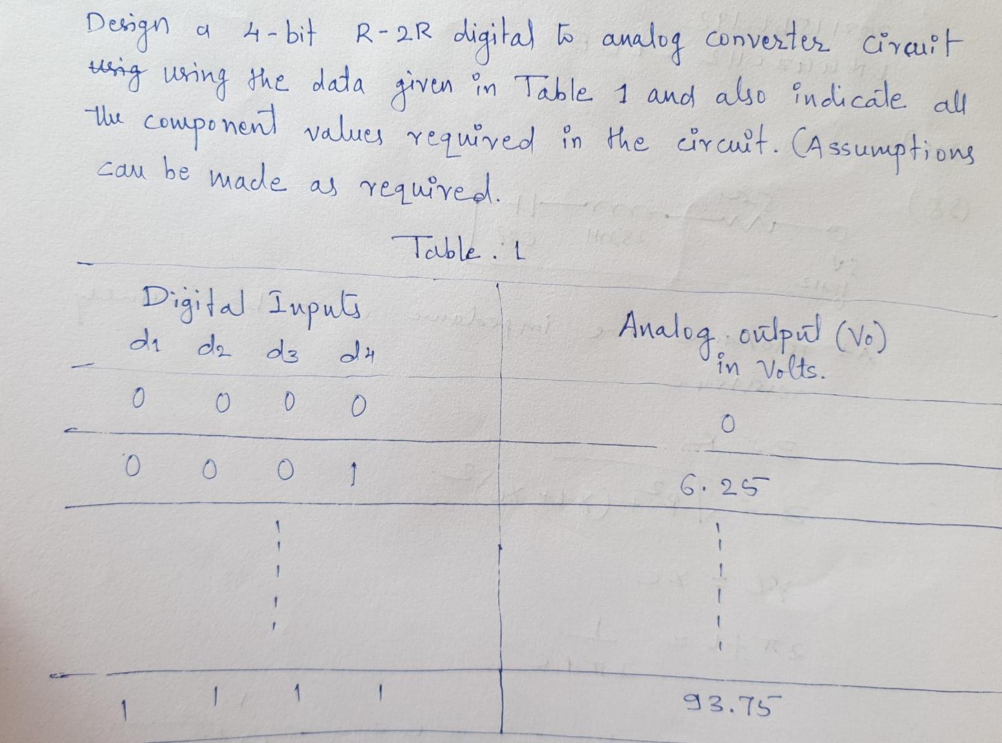 Solved Design a 4-bit R-2R digital to analog converter | Chegg.com