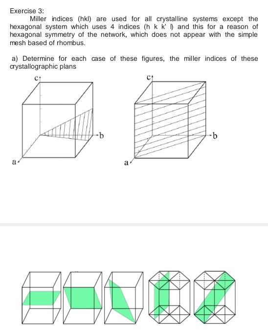 Solved Exercise 3: Miller indices (hkl) are used for all | Chegg.com
