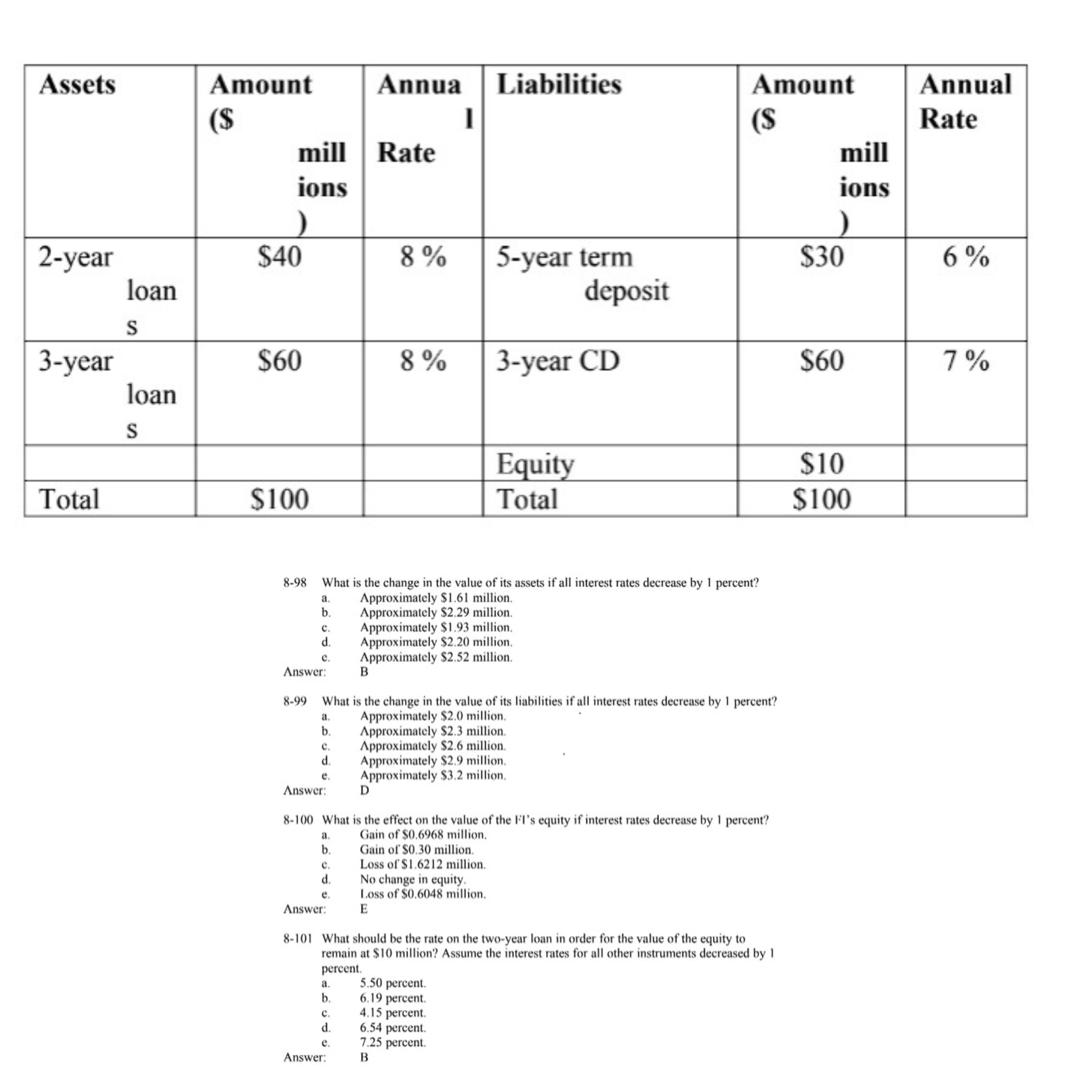 Please show steps for the calculation method of these | Chegg.com