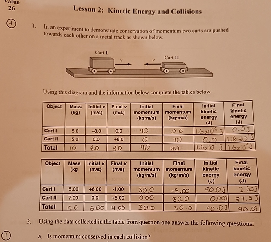Solved valueLesson 2: Kinetic Energy and Collisions(4) 1. | Chegg.com