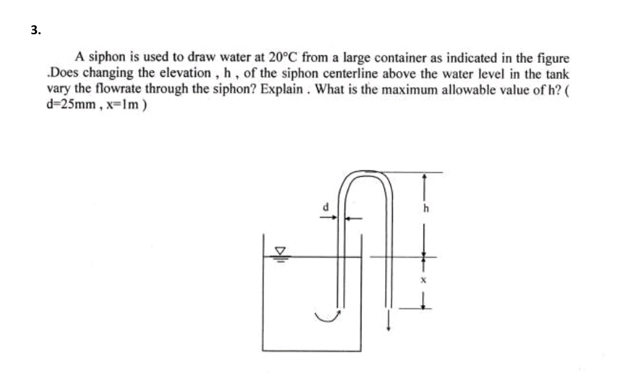 [Solved]: A siphon is used to draw water at 20 deg C from a