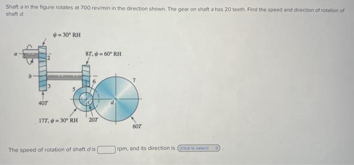 Solved Shaft a in the figure rotates at 700 rev/min in the | Chegg.com