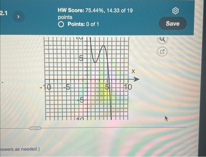 Solved For the graph shown, identify a) the point(s) of | Chegg.com
