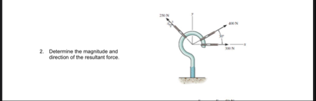 [solved] Determine The Magnitude And Direction Of The Resul