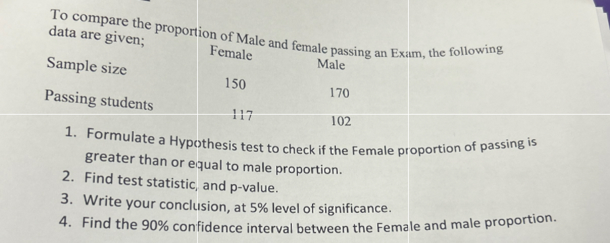 Solved \table[[Sample | Chegg.com