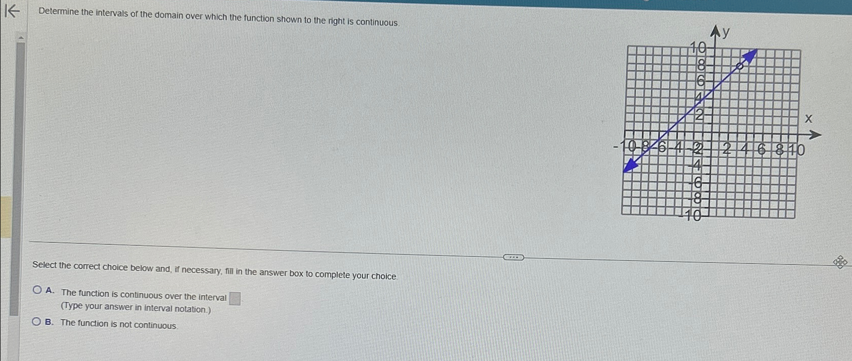 Solved Determine the intervals of the domain over which the | Chegg.com