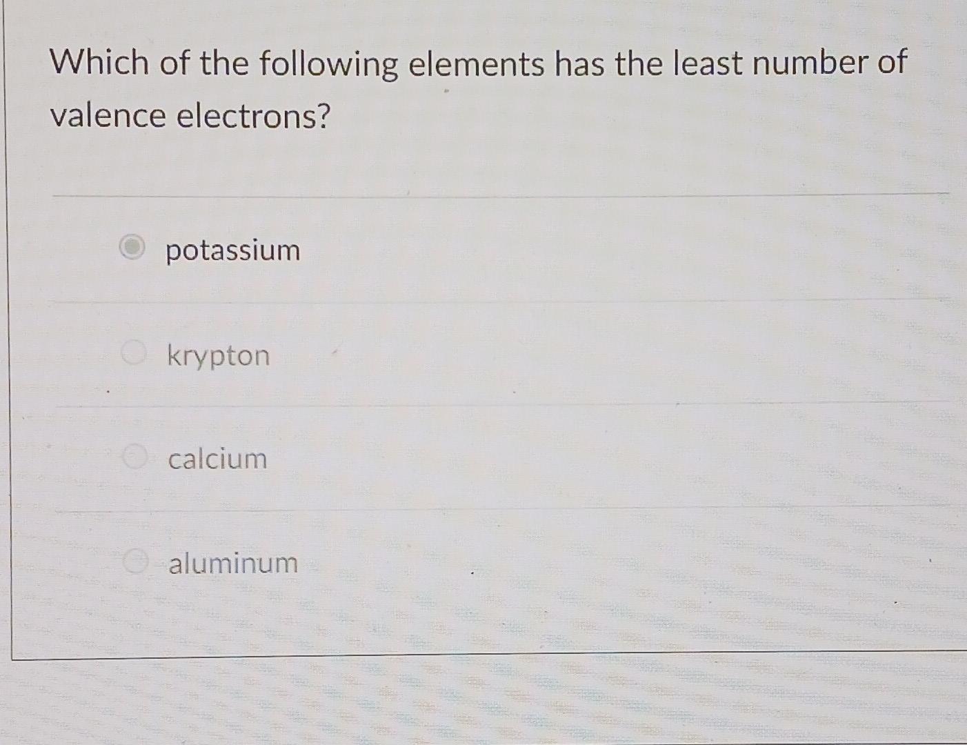 Solved Which of the following elements has the least number | Chegg.com
