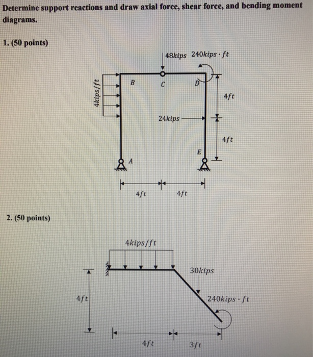 Solved Determine support reactions and draw axial force, | Chegg.com