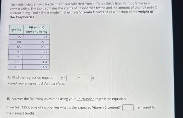 Solved The table below show data that has been collected | Chegg.com
