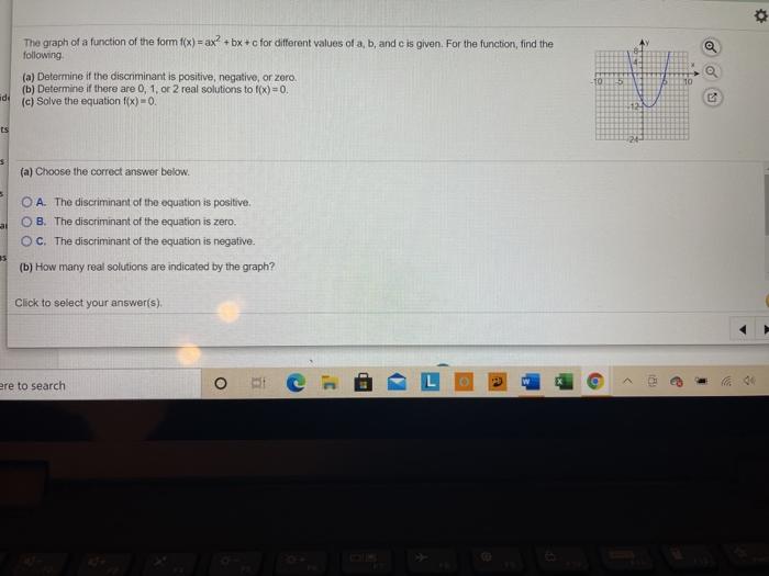 Solved 0 The graph of a function of the form f(x) = ax? | Chegg.com