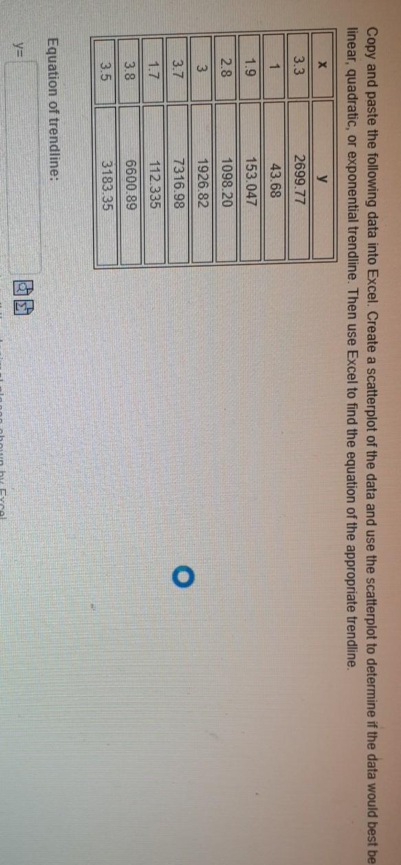 Solved Copy and paste the following data into Excel. Create | Chegg.com