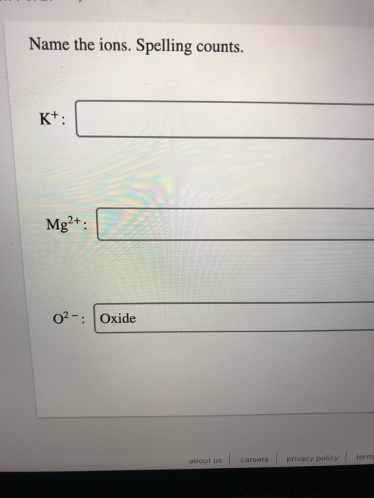 Solved Name the ions. Spelling counts. K+: Mg2+: 02-: Oxide | Chegg.com