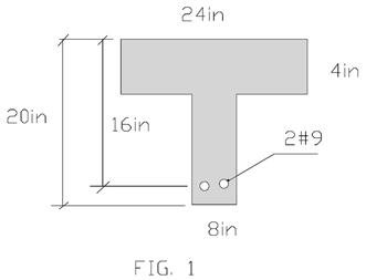 For the vertically symmetric reinforced concrete T | Chegg.com