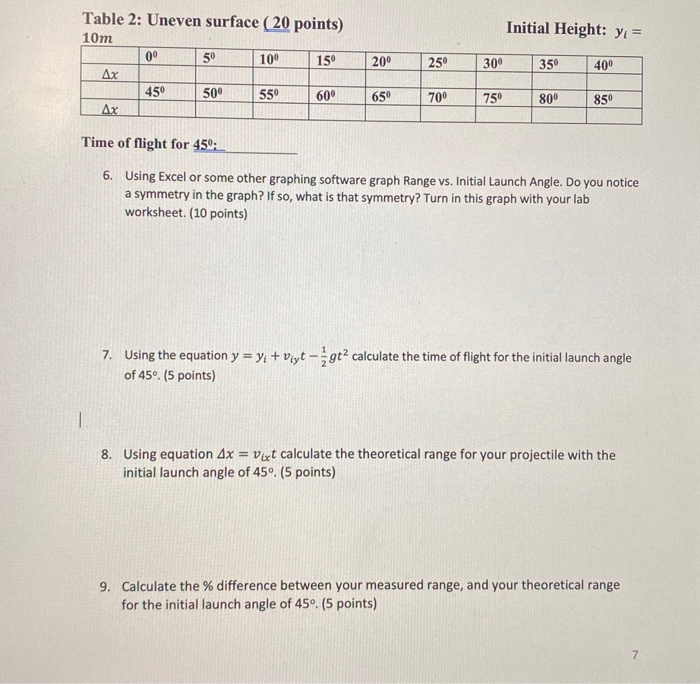 Initial Height: y = Table 2: Uneven surface ( 20 | Chegg.com