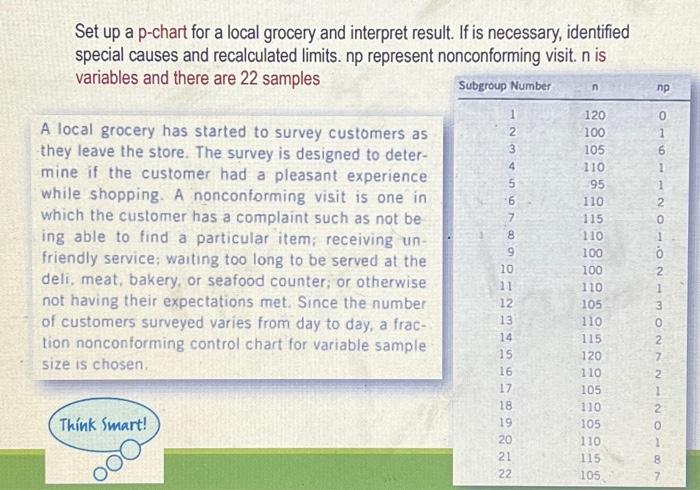 Solved Minitab Lab | Attributes Control Chart Set up a | Chegg.com