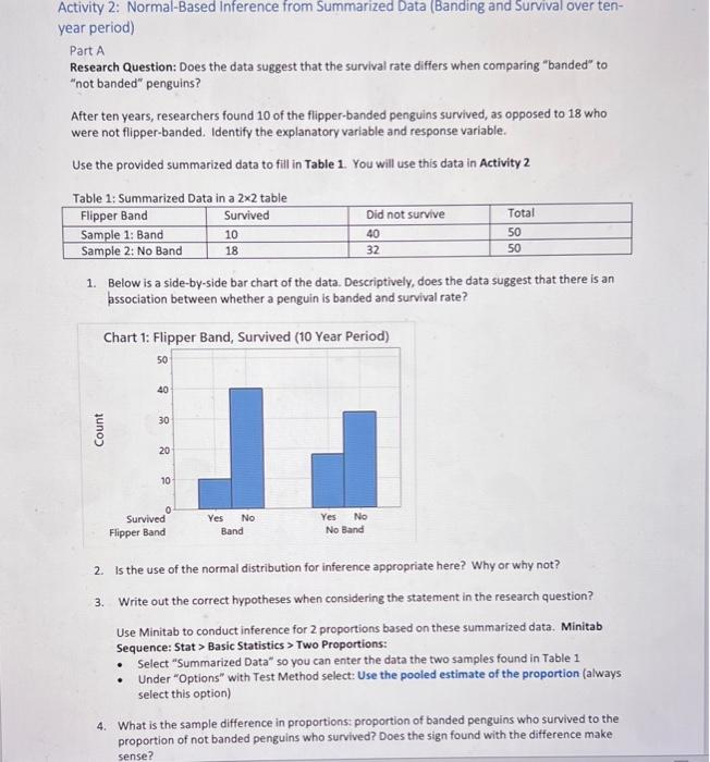 Activity 2: Normal-Based Inference from Summarized | Chegg.com
