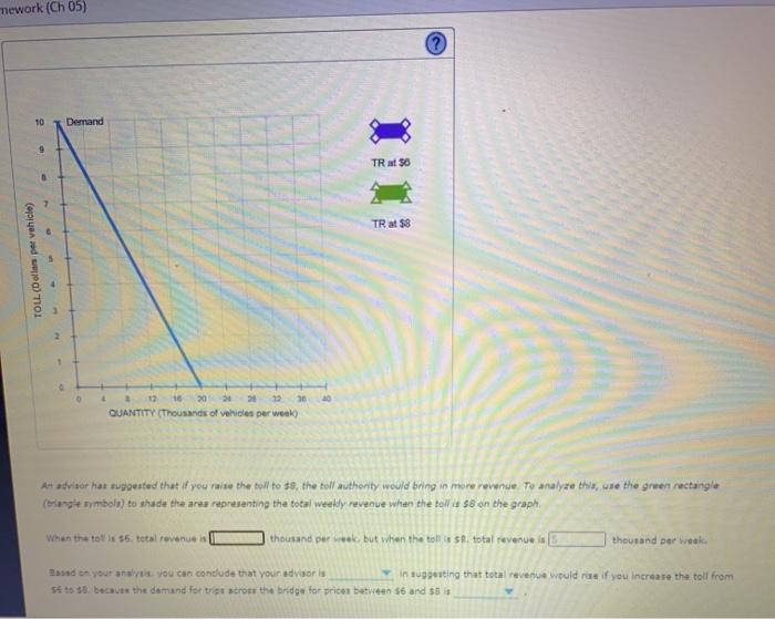 Solved mework (Ch 05) 10 Demand TR at 56 TR at $8 TOLL | Chegg.com Solved mework (Ch 05) 10 Demand TR at 56 TR at $8 TOLL | Chegg.com