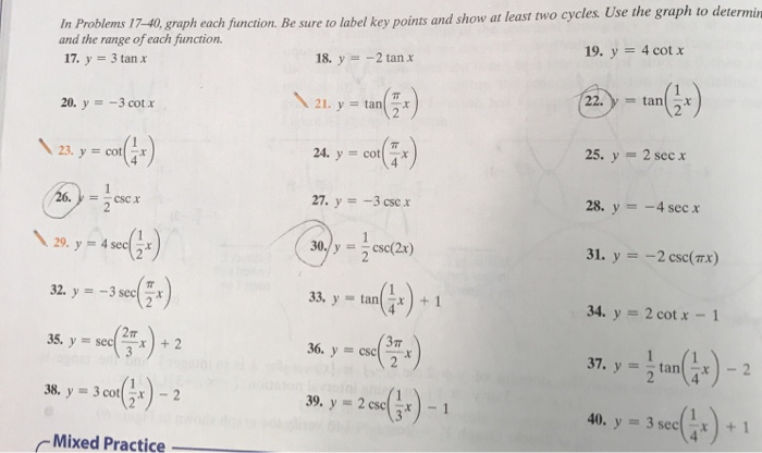 Solved In Problems 17-40, graph each function. Be sure to | Chegg.com