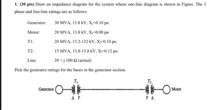 Solved 1. (30 pts) Draw an impedance diagram for the system | Chegg.com