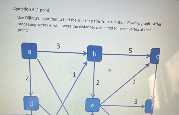 Solved What order would vertices be traversed using the | Chegg.com