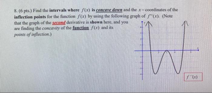 Solved 8. (6 pts.) Find the intervals where f(x) is concave | Chegg.com Solved 8. (6 pts.) Find the intervals where f(x) is concave | Chegg.com