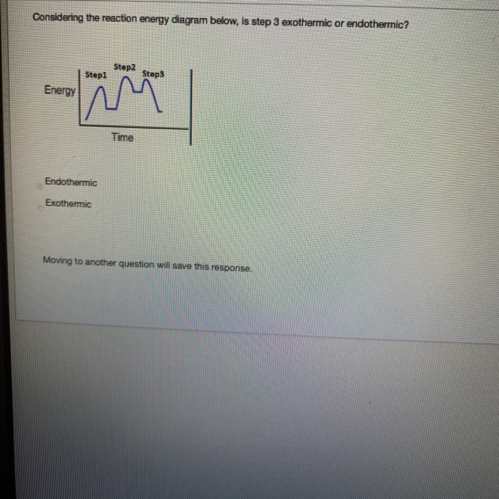 solved-considering-the-reaction-energy-diagram-below-is-chegg