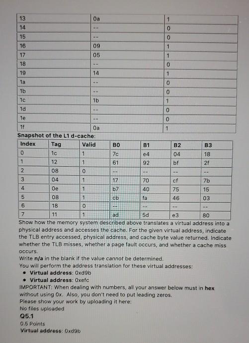 Suppose we have a simple memory system with 12-bit | Chegg.com