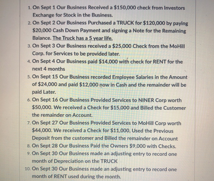 Solved 1. On Sept 1 Our Business Received a $150,000 check | Chegg.com
