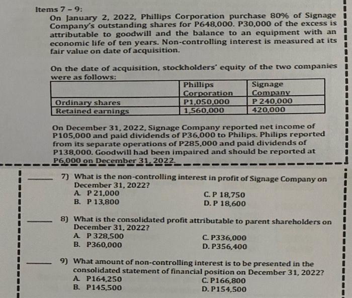 Solved 7) What is the non-controlling interest in profit of | Chegg.com
