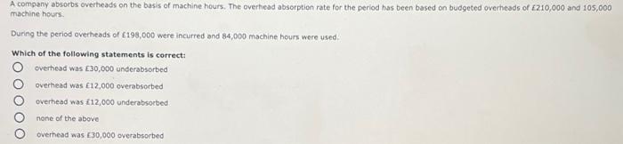 Solved A company absorbs overheads on the basis of machine | Chegg.com