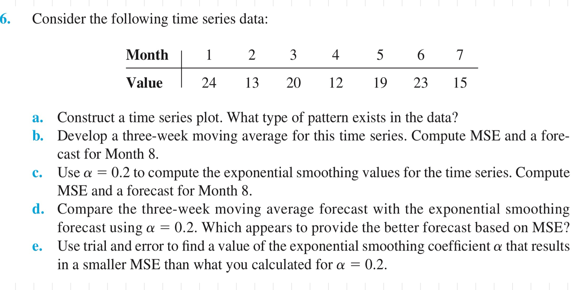 Solved Consider the following time series data:a. ﻿Construct | Chegg.com