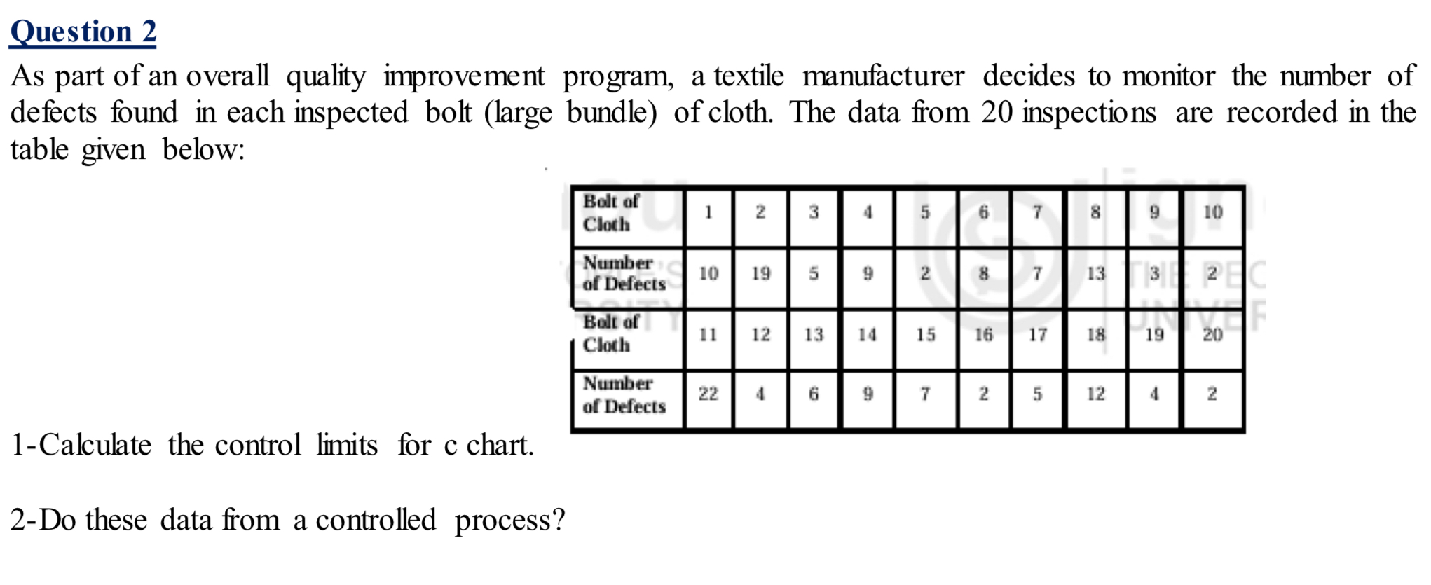 Solved Question 2As part of an overall quality improvement | Chegg.com