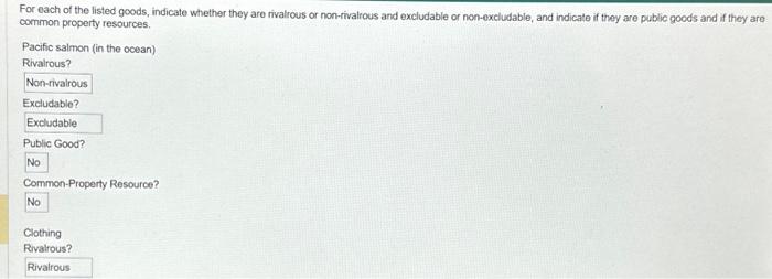 Solved For each of the listed goods, indicate whether they | Chegg.com