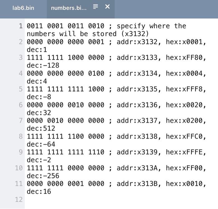 Solved lab6.bin numbers.bi... X 1 0011 0001 0011 0010 ; | Chegg.com