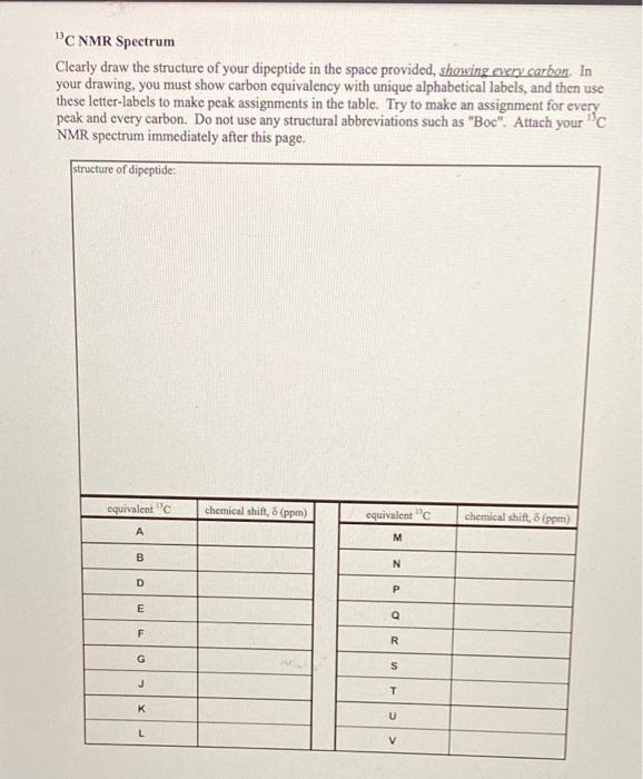 Solved Synthesis and Identification of a Dipeptide BOCHN | Chegg.com