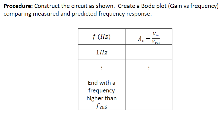 - Resistors: 300Ω,3.9kΩ,15kΩ,22kΩ,56kΩ,100kΩ and | Chegg.com