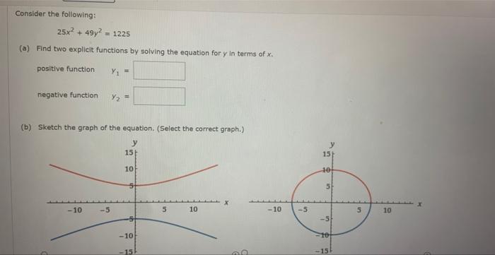 Solved Consider the following: 25x2+49y2=1225 (a) Find two | Chegg.com