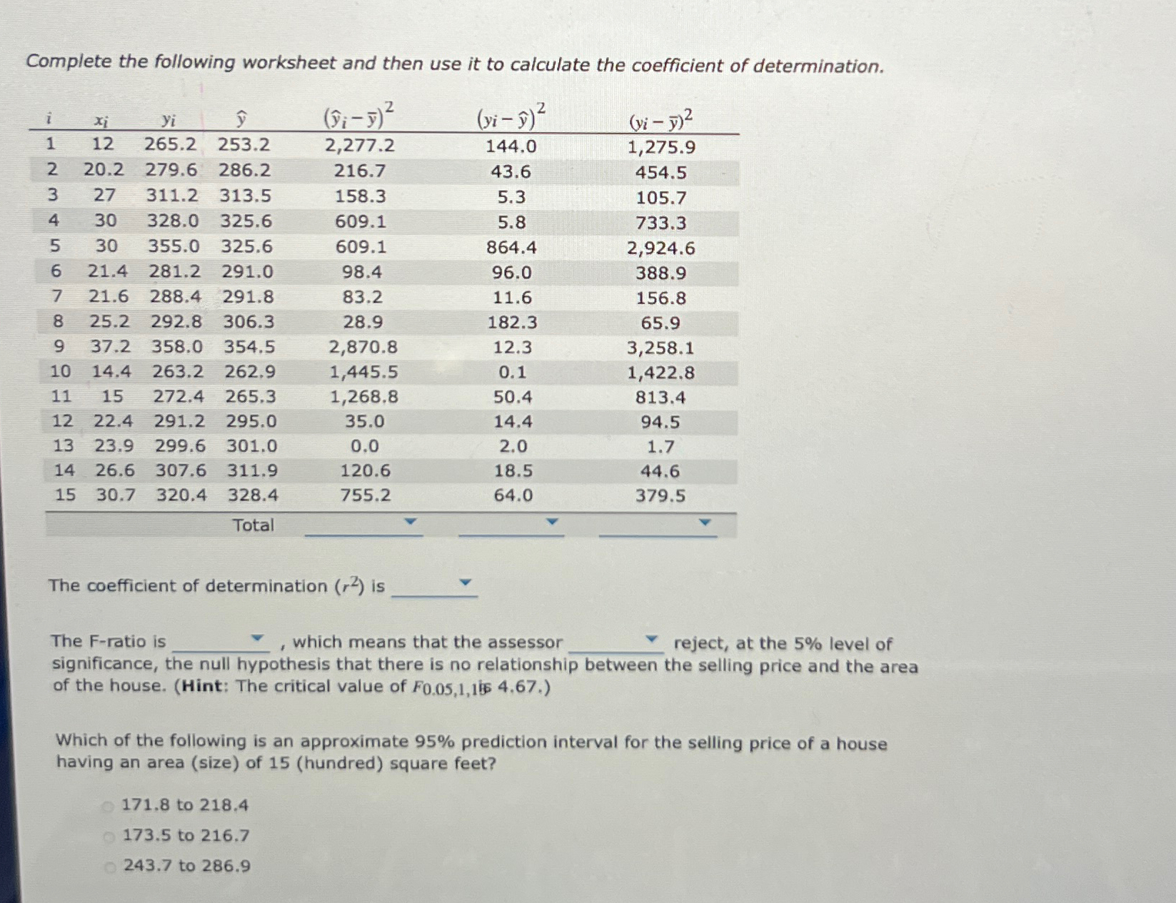 Solved Complete the following worksheet and then use it to | Chegg.com