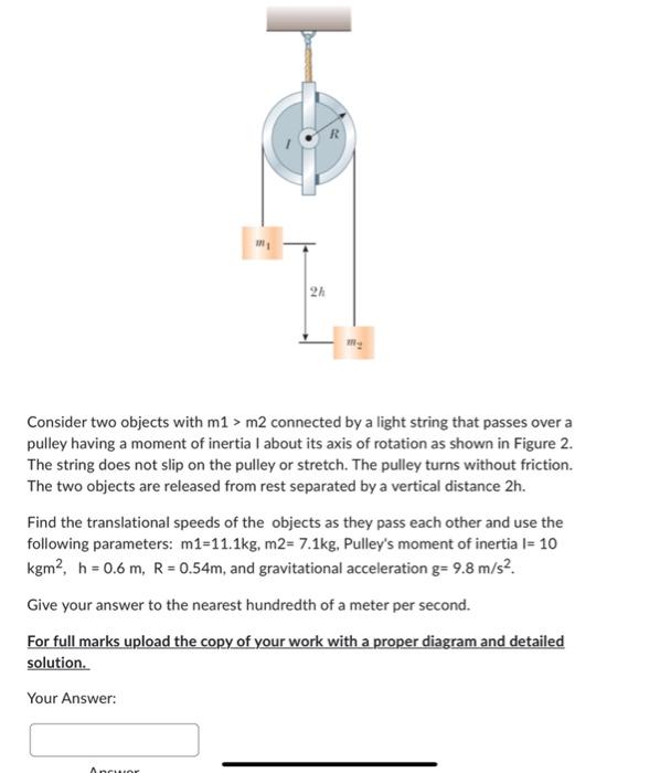 Solved Consider two objects with m1>m2 connected by a light | Chegg.com