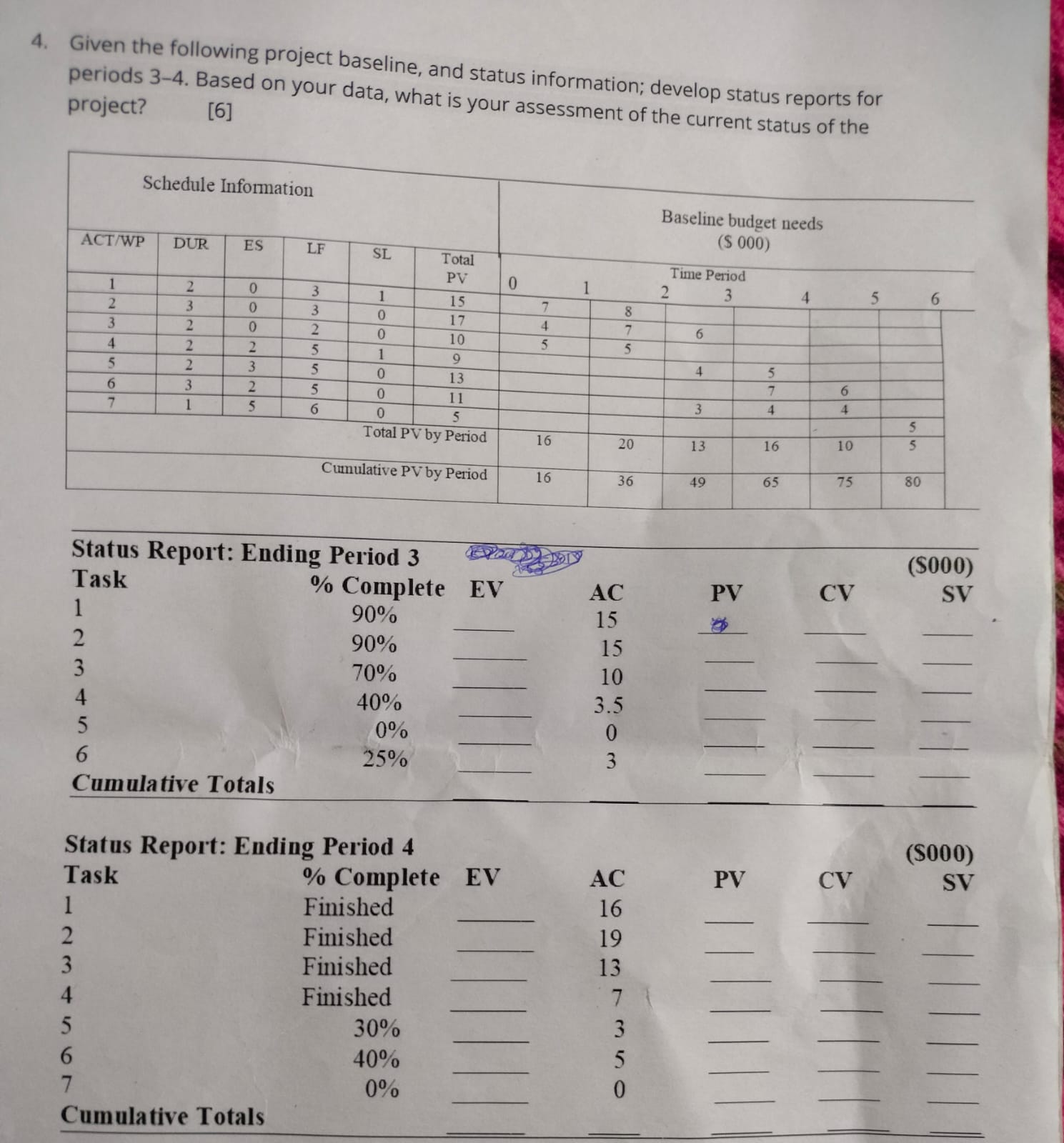 Solved Given the following project baseline, and status | Chegg.com