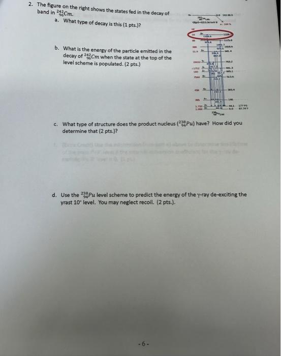 b. What is the energy of the particle emitted in the | Chegg.com