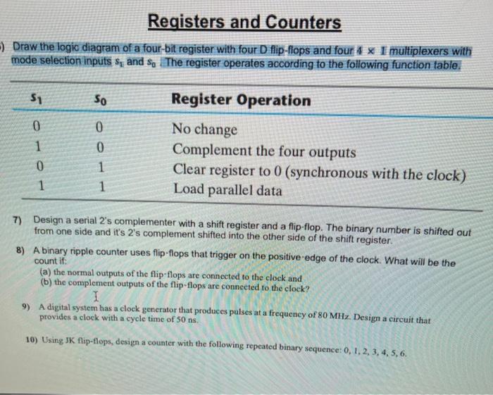 Solved Draw the logic diagram of a four-bit register with | Chegg.com