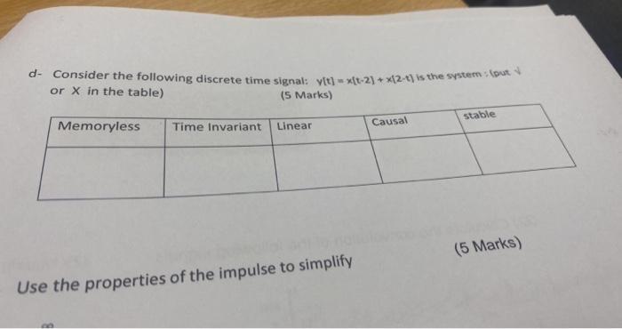 Solved d. Consider the following discrete time signal: | Chegg.com
