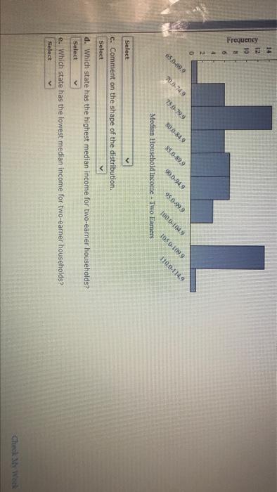 Solved a. Construct a frequency and a percent frequency | Chegg.com
