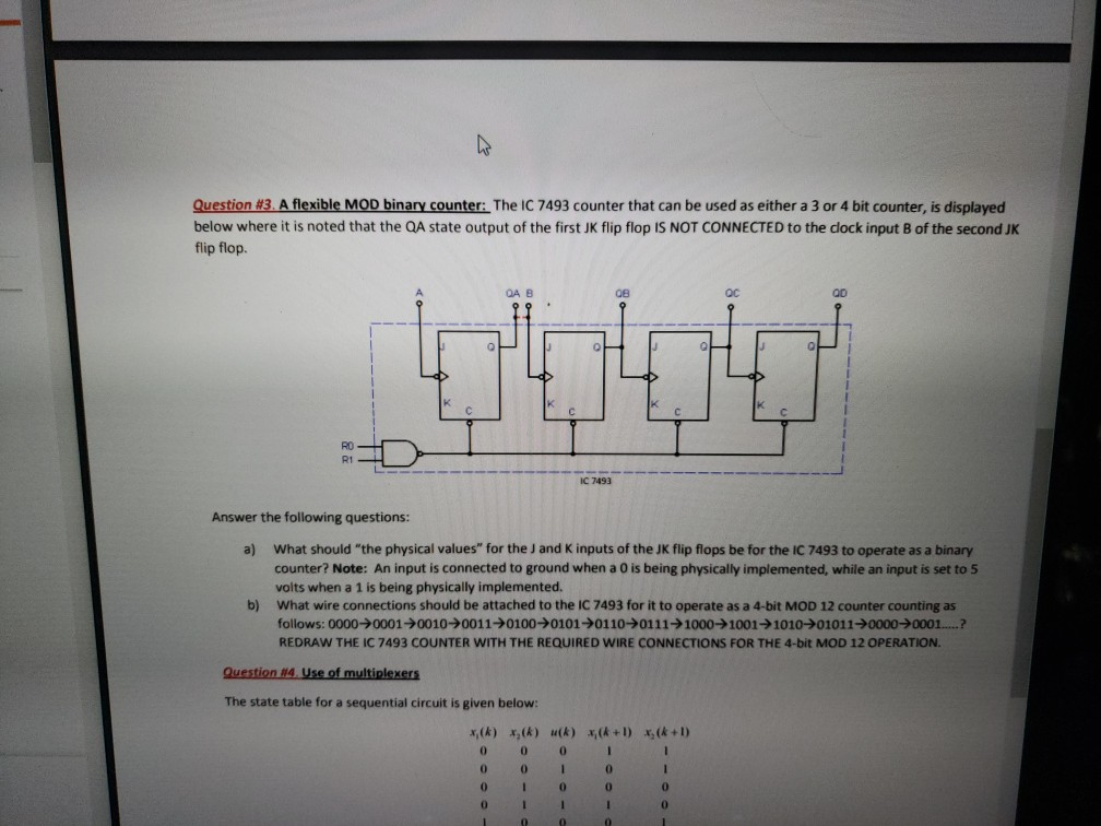 Solved Question #3. A flexible MOD binary counter: The IC | Chegg.com