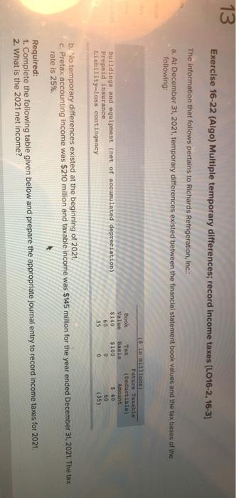 Solved 13 Exercise 16-22 (Algo) Multiple temporary | Chegg.com
