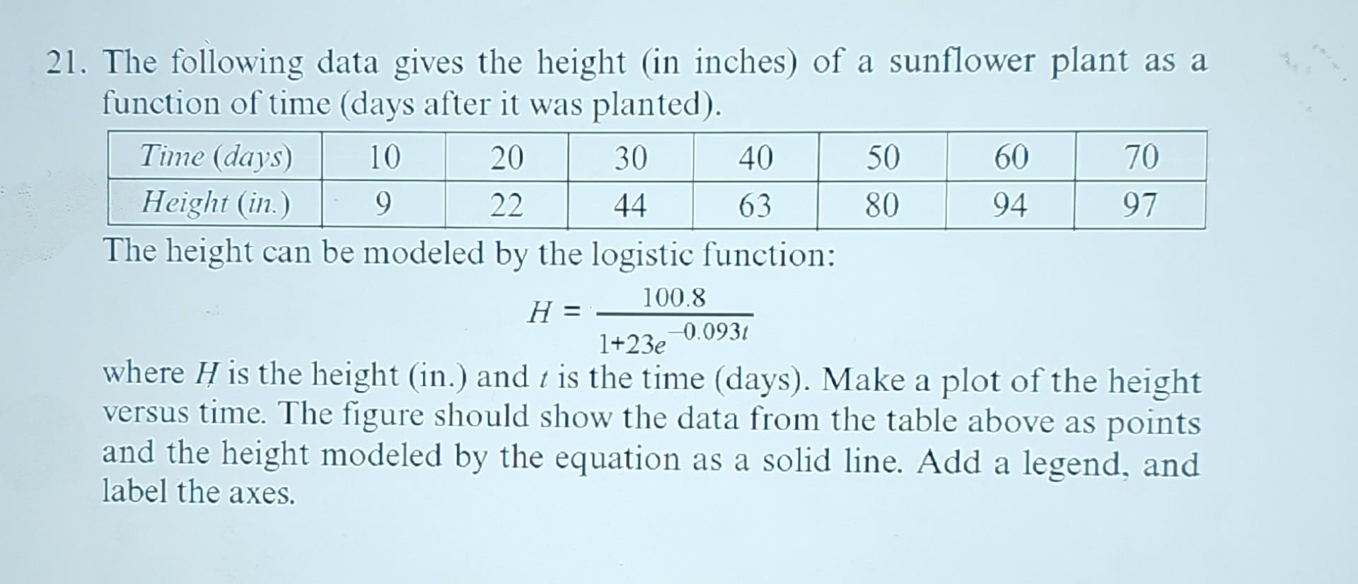 Solved The following data gives the height (in inches) of a | Chegg.com